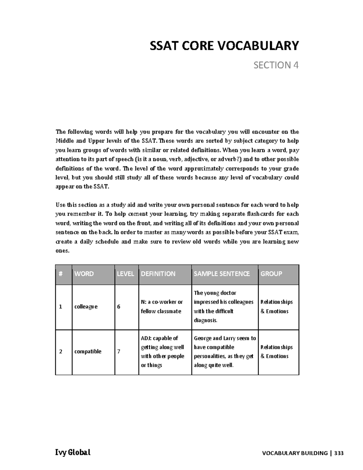 SSAT Vocabulary Building Guide: Core Words & Strategies - Studocu