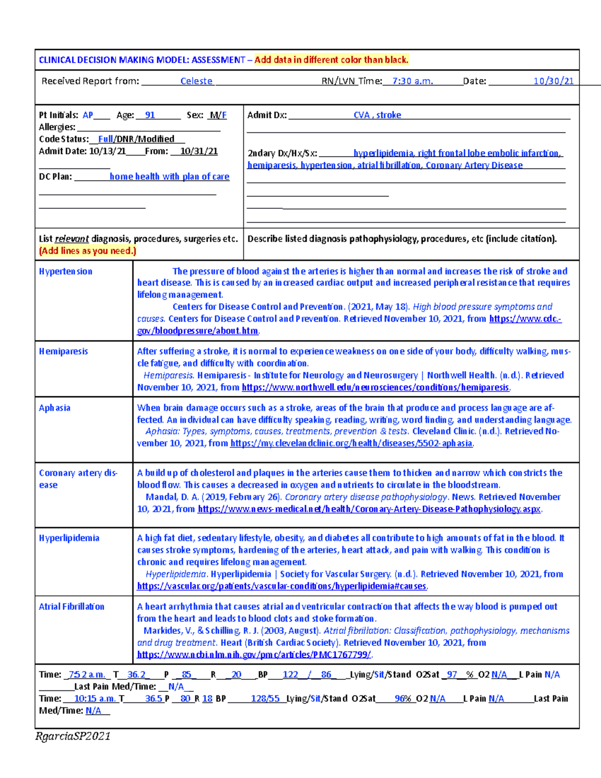 Clinical Judgement Worksheet for CVA Patient Assessment and Care - Studocu