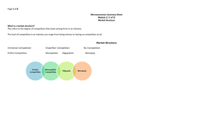 2013 AP Micro Past Exam - Microeconomics Practice Exam ####### From the ...