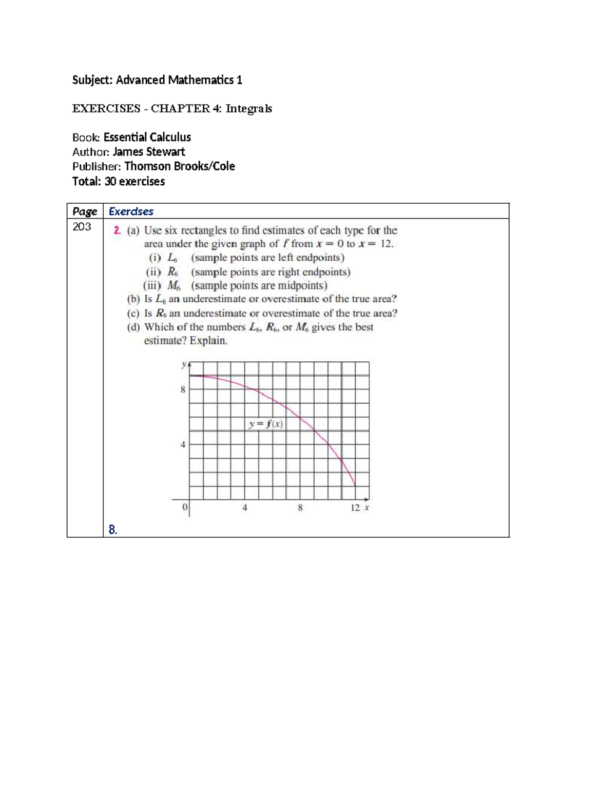 Advanced Mathematics 1: Exercises on Integrals (Chapter 4) - Studocu