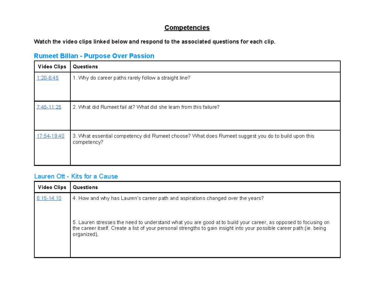 2-2 - Competencies - Video Clips Response Questions - Studocu