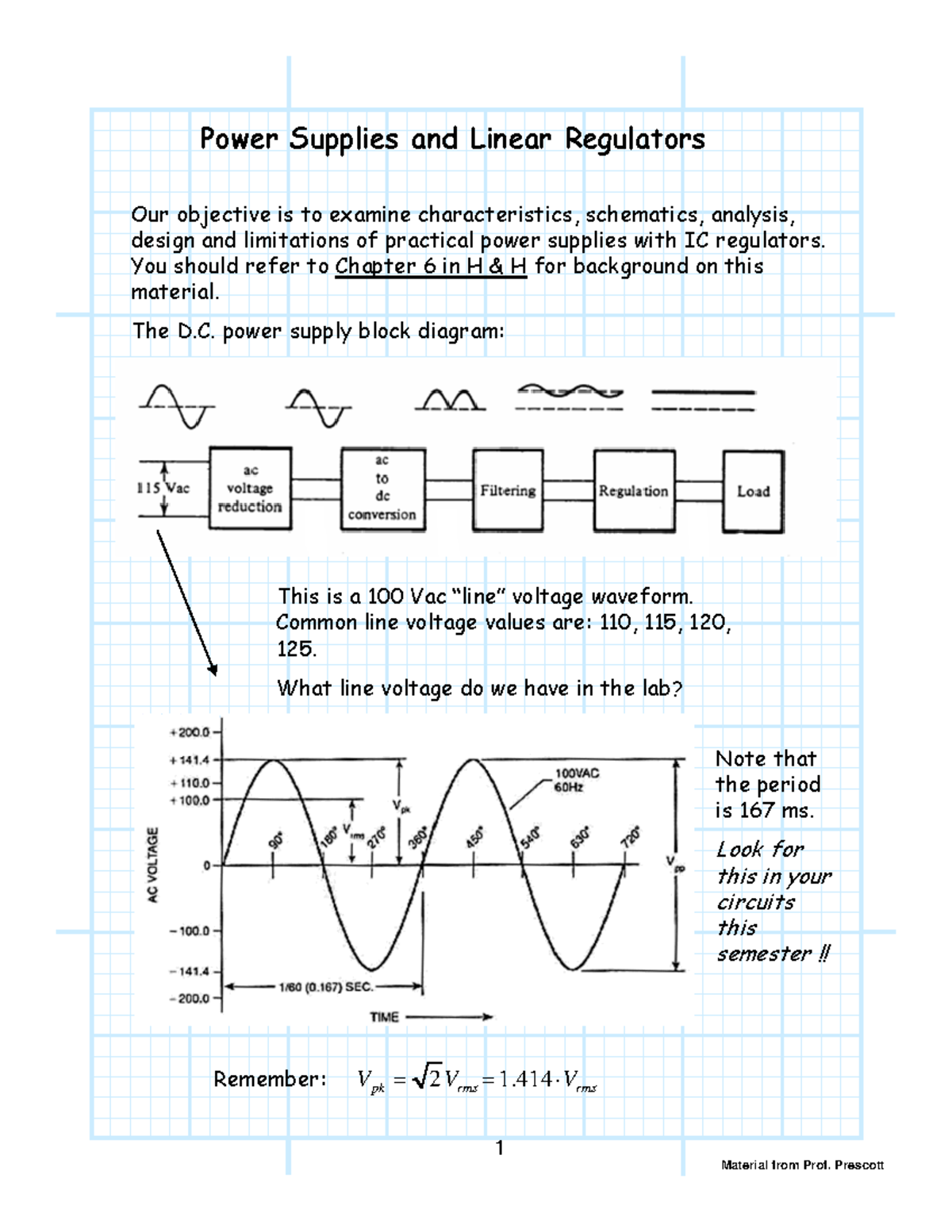 Power Supplies and Linear Regulators: Detailed Analysis and Design (EE ...
