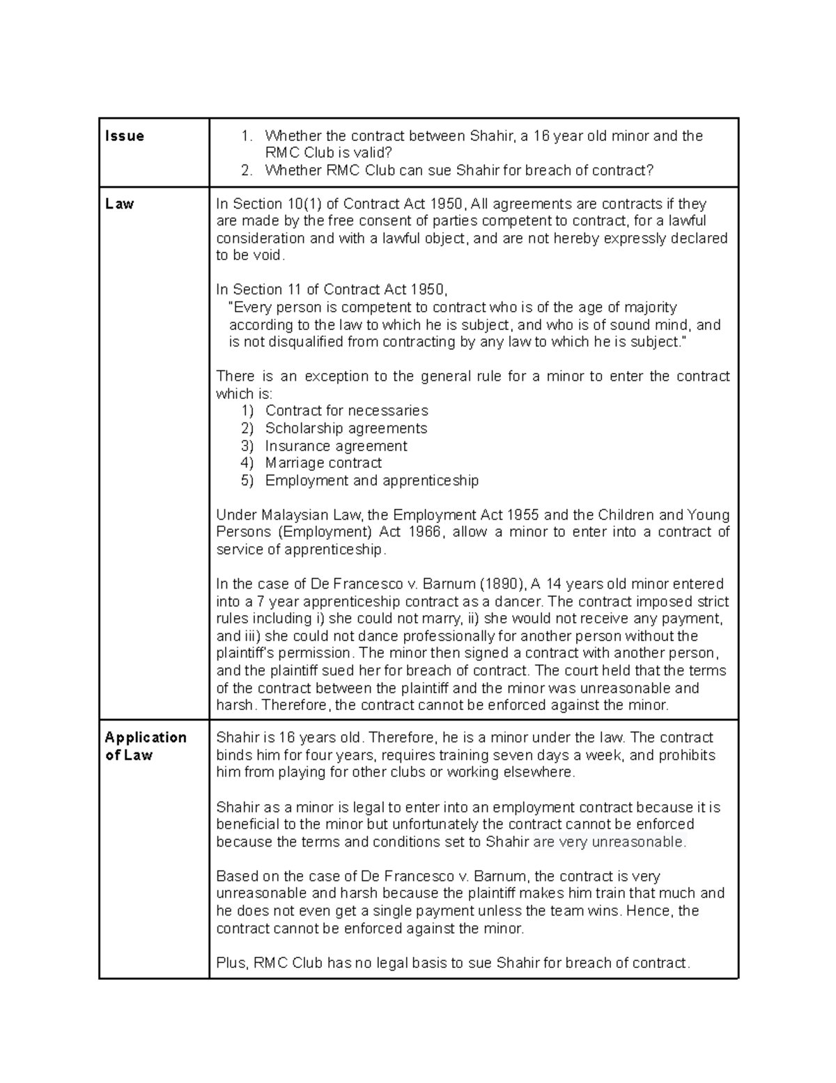 LAW240 - Validity of Minor Contracts: Shahir & RMC Club Case Study ...