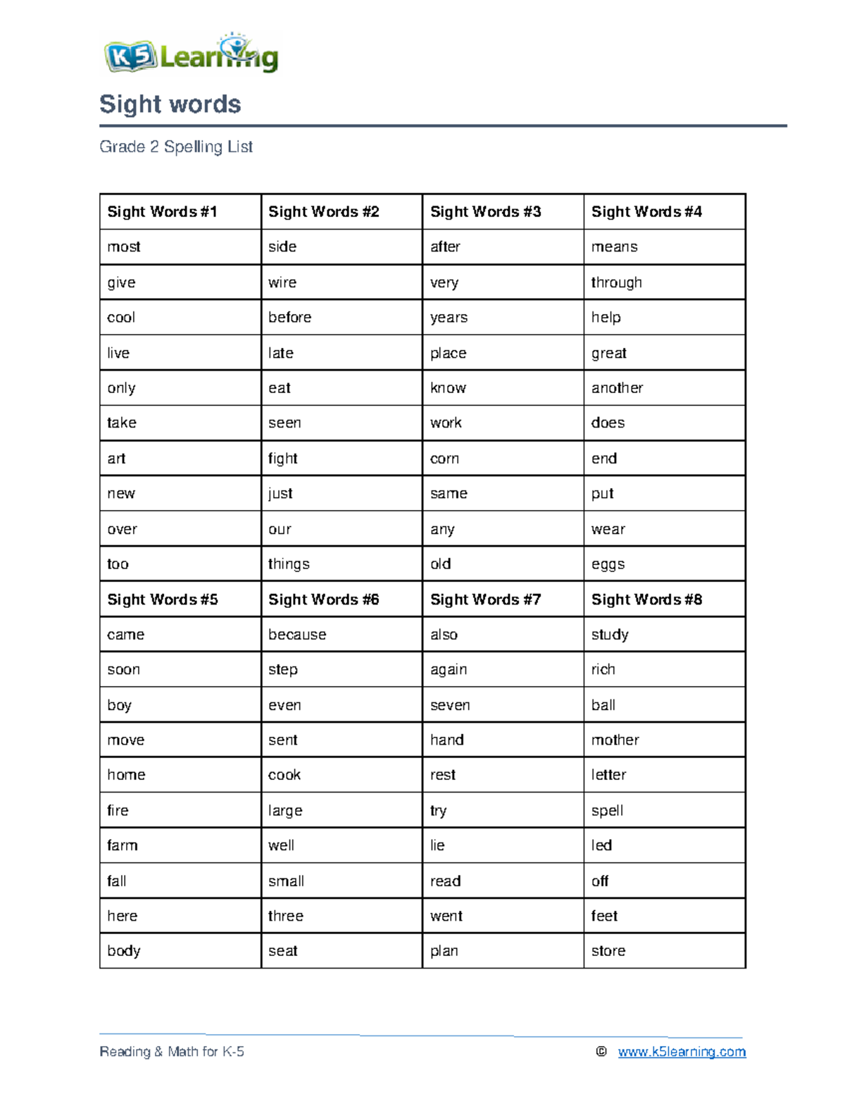 Grade 2 Spelling List Worksheet 1-1: Sight Words & More - Studocu