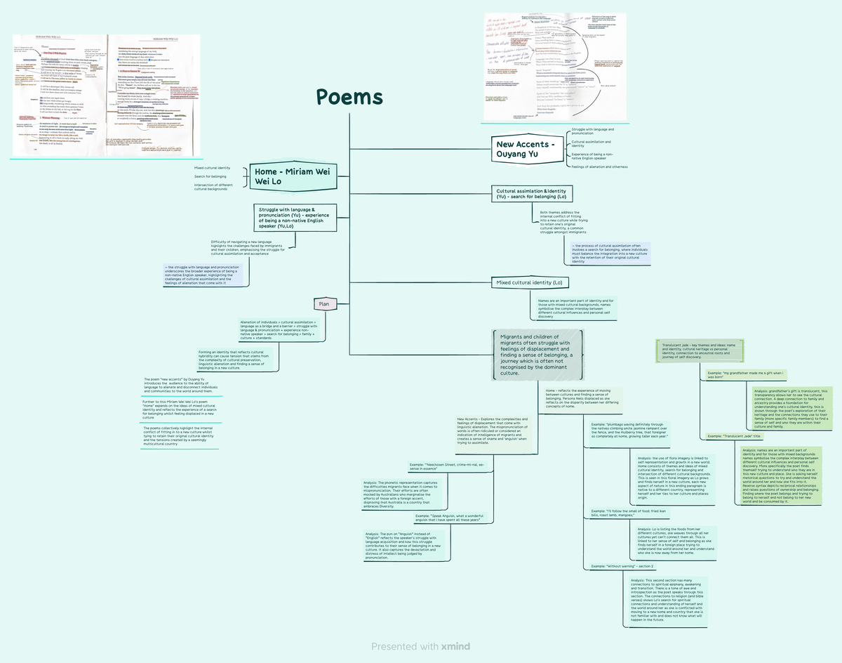 Asian Australian Poets: Key Themes in Yu & Lo's Works on Identity - Studocu