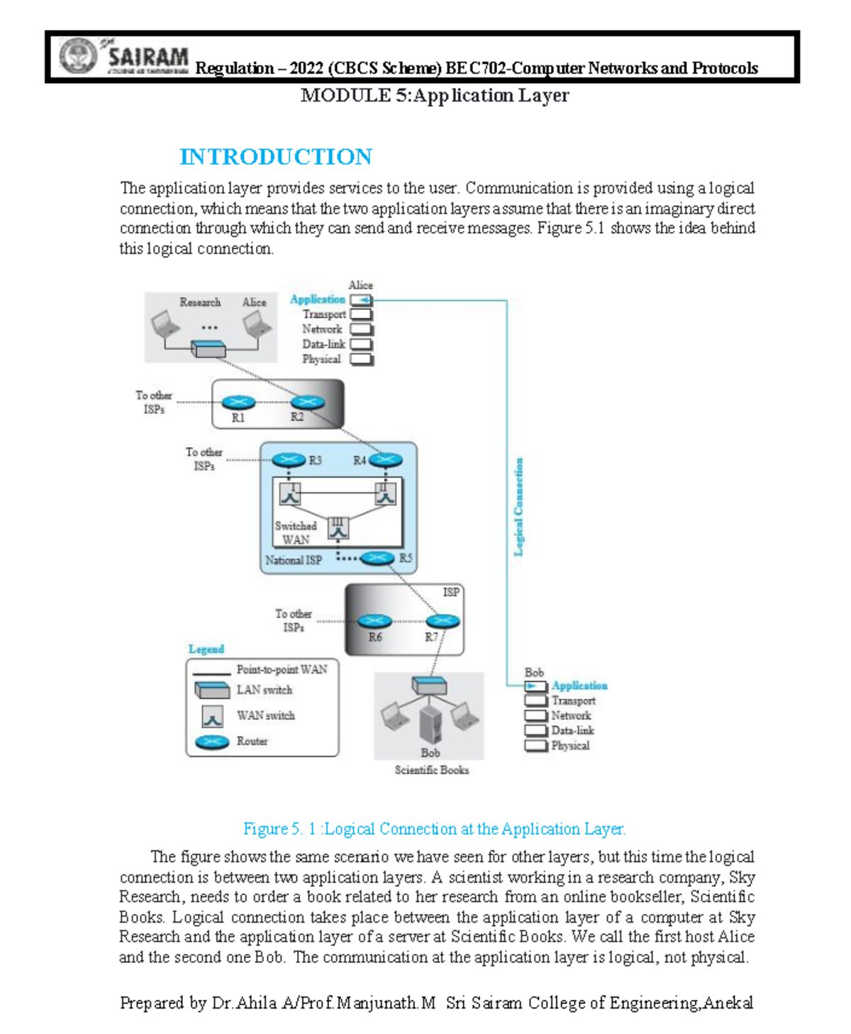 Regulation 2022 (CBCS Scheme) Networks and Protocols: Module 5 Notes ...