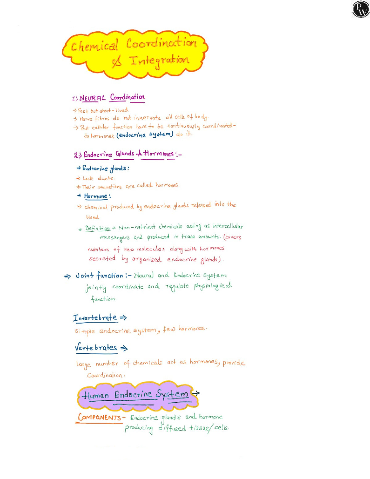 PW Chemical Coordination and Integration: Handwritten Notes - Studocu