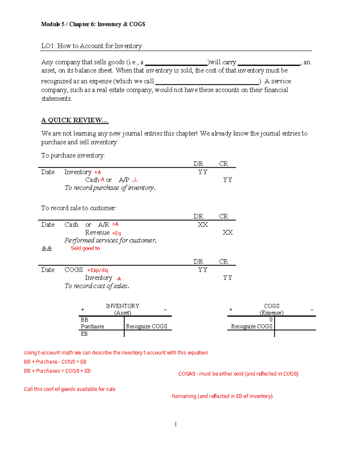 Module 5 / Chapter 6: Understanding Inventory & COGS for Accounting ...