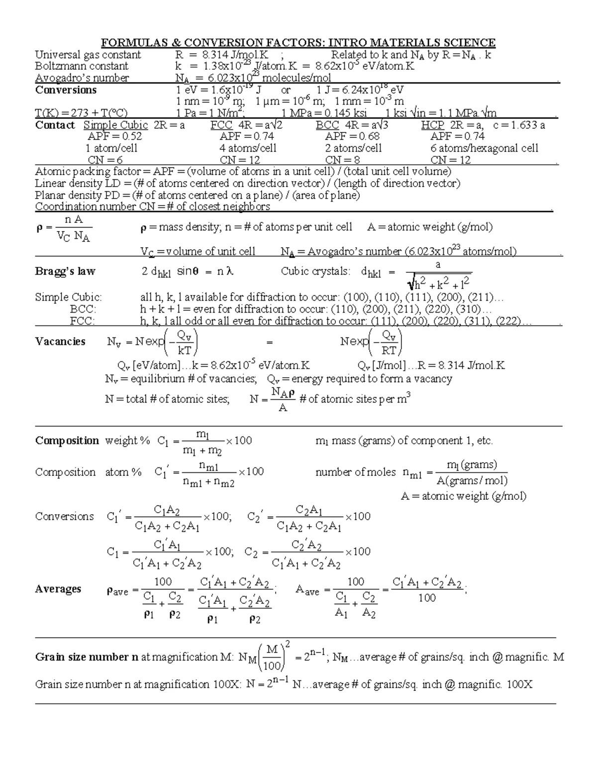 Materials Properties - Ch01 Revision Notes for Study - Studocu