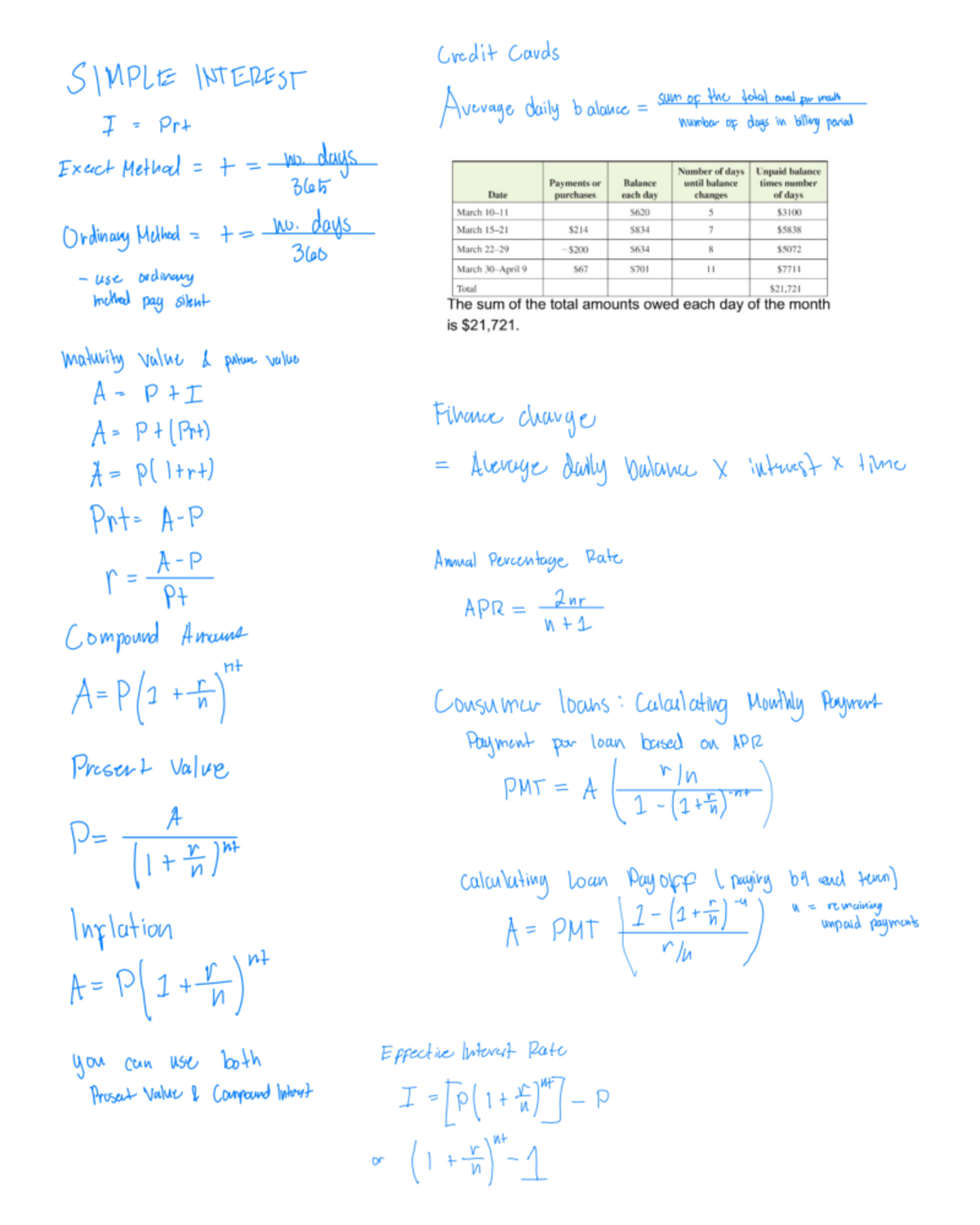 Kilonotes Formulas Solution - Credit Cavds SIMPLE INTEREST I Average ...