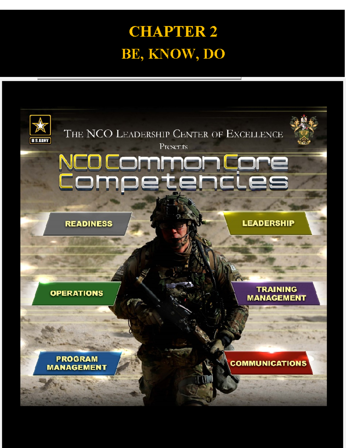 NCO Common Core Competencies: Leadership, Training & Operations TC 7-22 ...