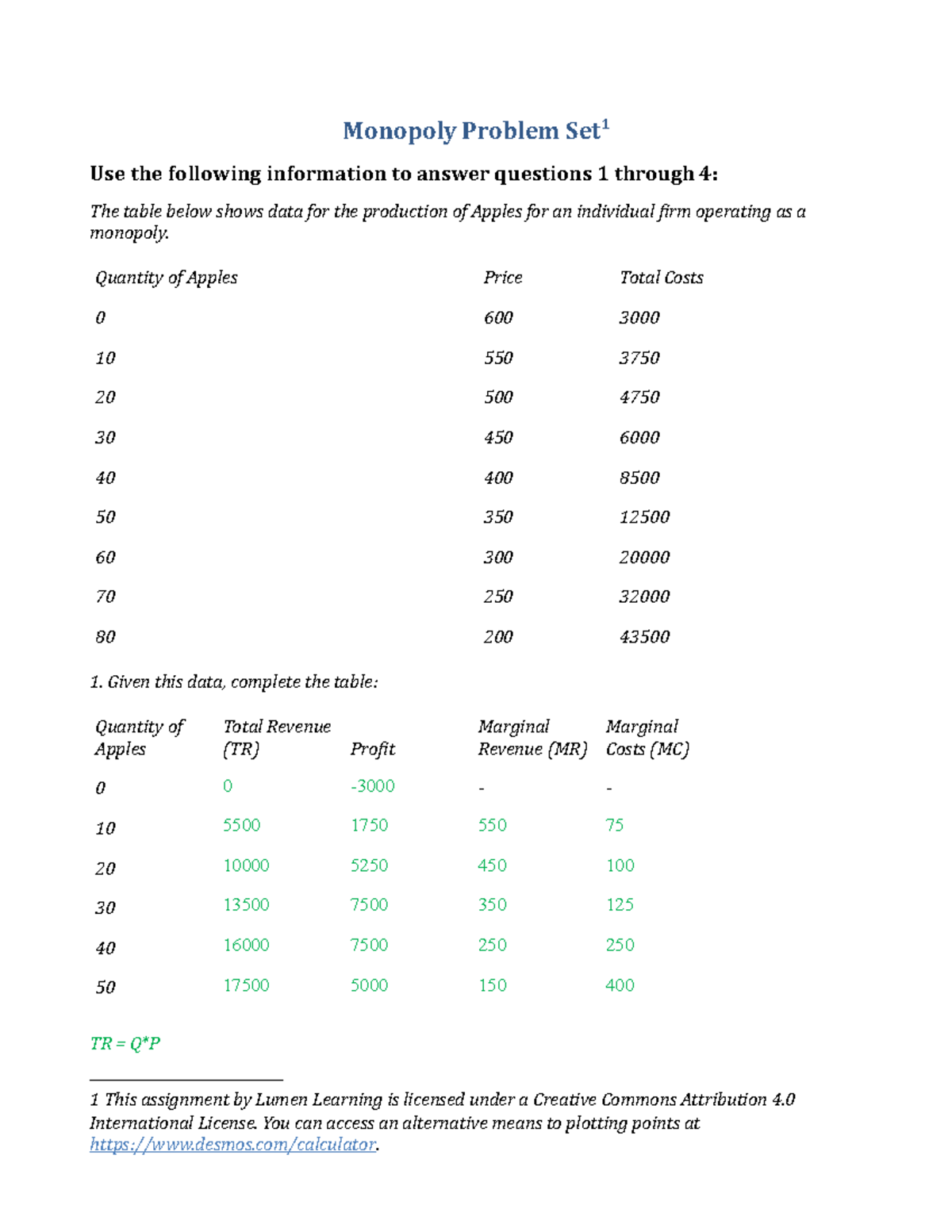 09+Monopoly - assignment for eco 101 - Monopoly Problem Set 1 Use the following information to ...