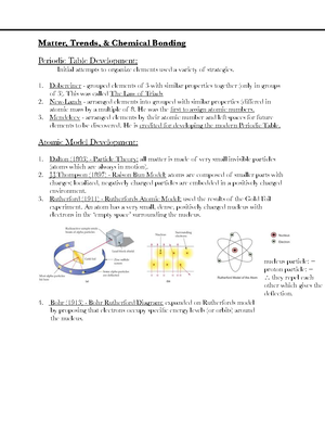 Gizmo Balancing Chemical Equations - Student Exploration Sheet (With ...