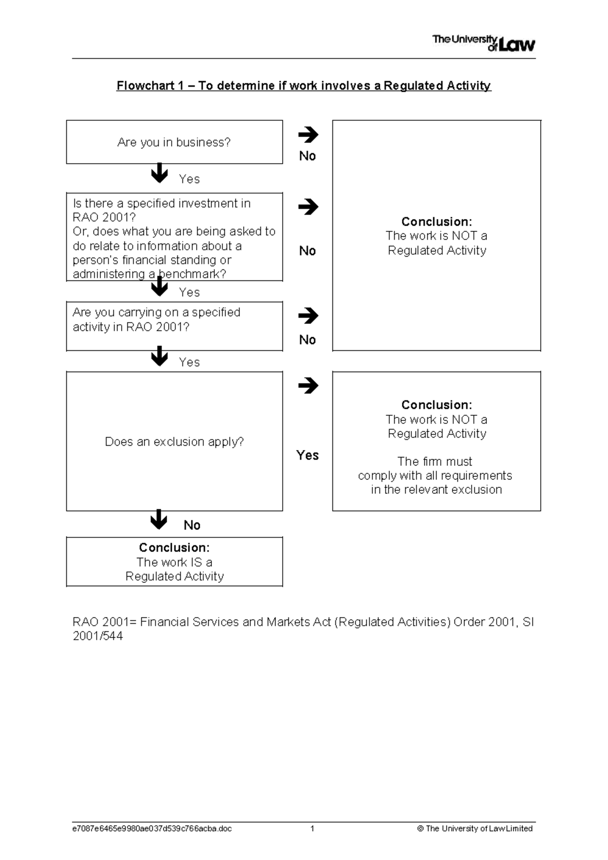 Flowchart for Determining Regulated Activities - 2425 IPP U06 CE01 ...