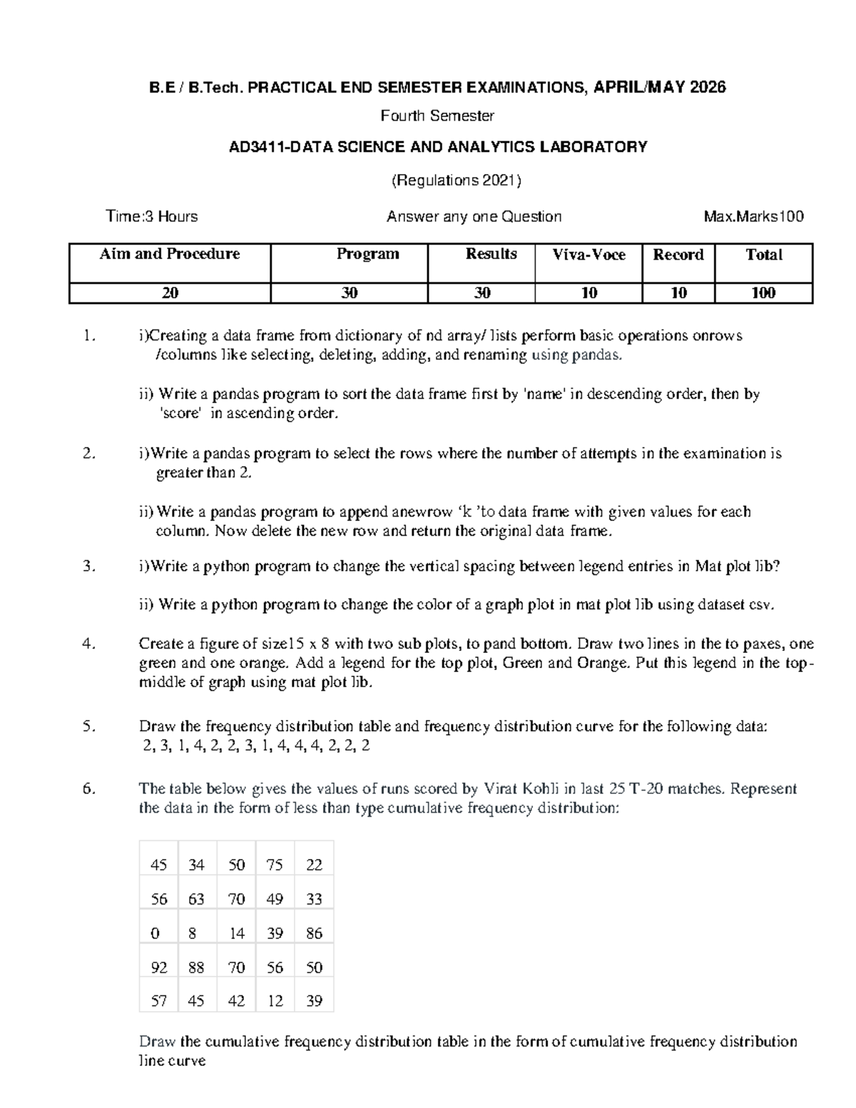 B.E B.Tech. 4th Sem. Science & Analytics Lab Exam SET 2 FDSA - Studocu