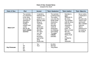 Conflict Graphic Organizer - Six Types of Literary Conflicts Directions ...