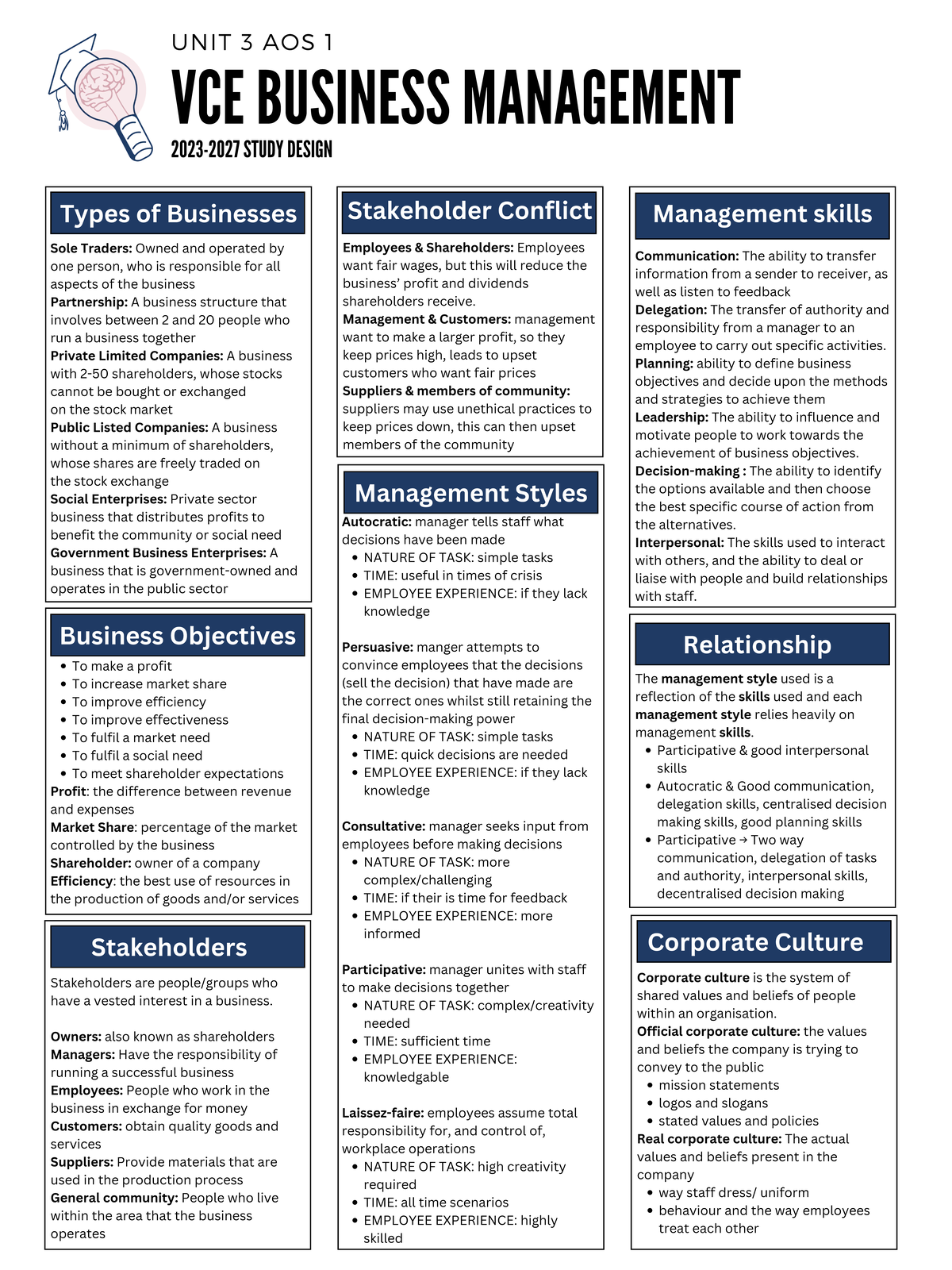 VCE 3/4 Business Management Summary Notes: Types, Change, and ...