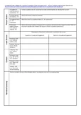 Occupational Profile Template(2) - Occupational Profile. Adapted from ...