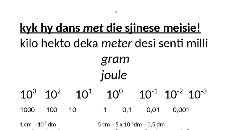 Omskakeling van Eenhede 2024: Kilo, Hekto, Deka, Meter en Meer - Studocu