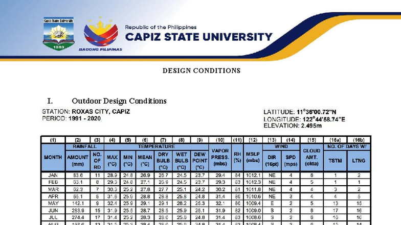 DESIGN CONDITIONS I: Outdoor & Indoor Air Quality Analysis for Aircon ...