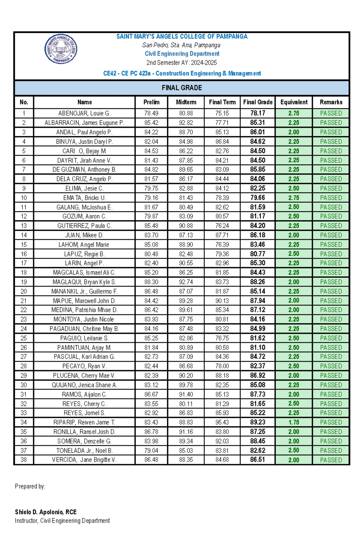 NSCP 2015 Steel Base Plate Design Guide for SkyCiv Engineering - Studocu
