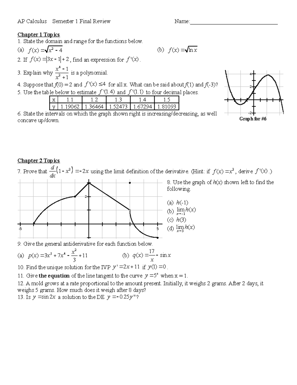 Ap calc semester 1 review - AP Calculus Semester 1 Final Review Name
