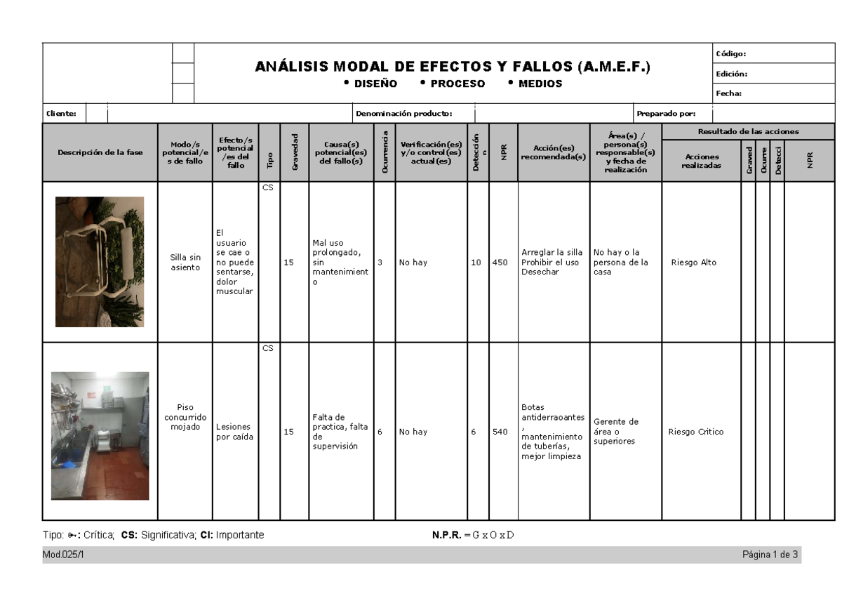 Análisis Modal de Efectos y Fallos (A.M.E.F.) - Expo Riesgos 450 - Studocu