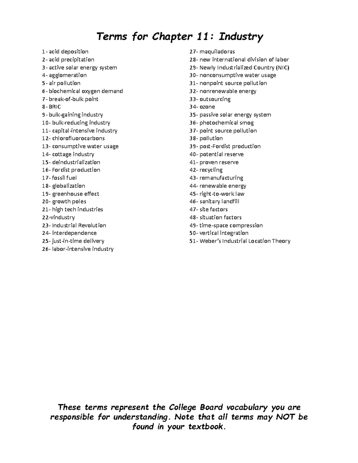 Chapter 11 Vocabulary (Industry) - Terms for Chapter 11: Industry 1 ...