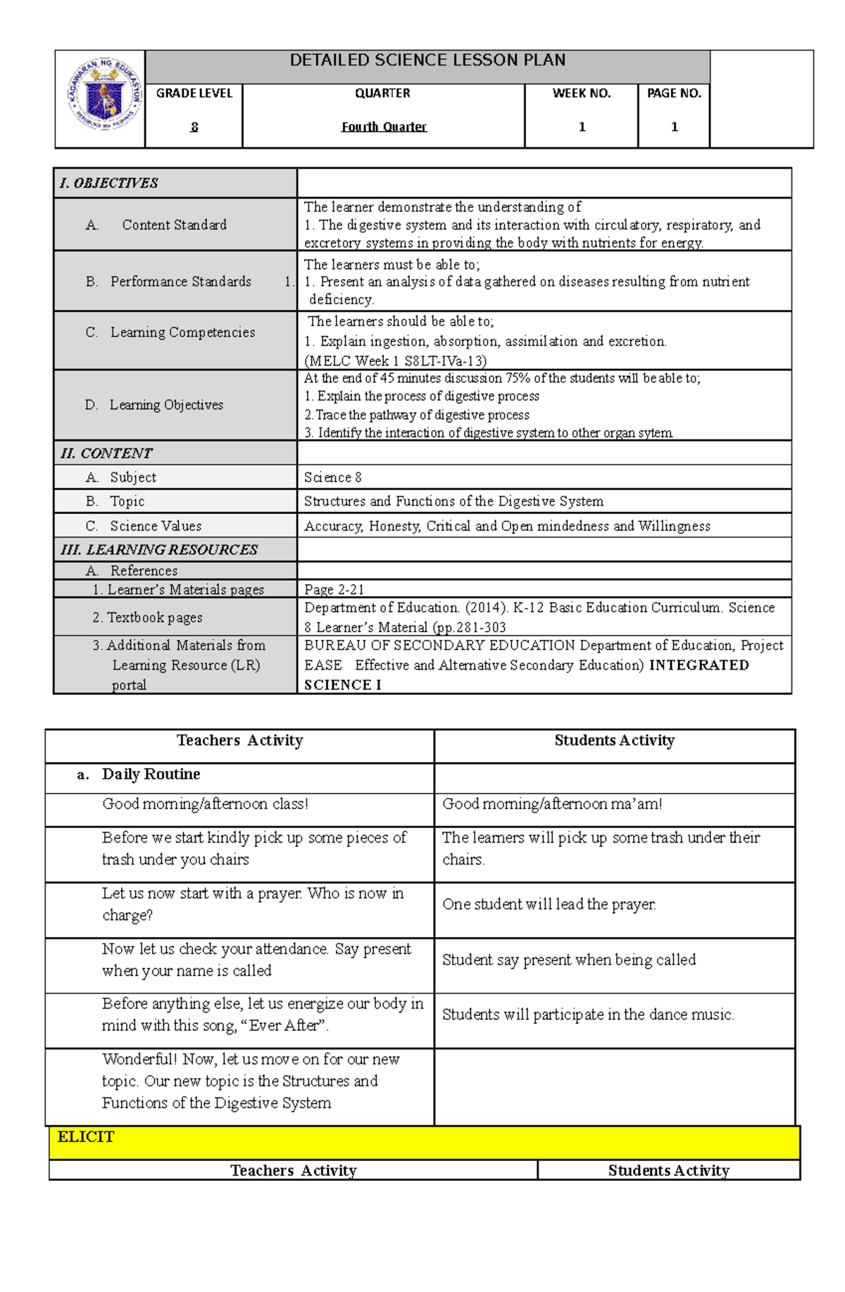 Detailed Lesson plan in quarter 4 wk 1 digestive process - GRADE LEVEL ...