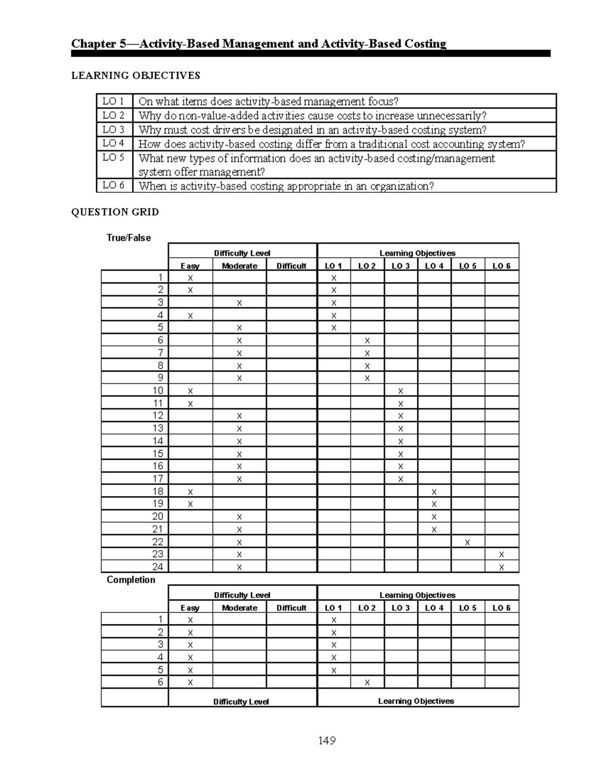 Chapter 5 Activity-Based Management and Activity-Based Costing ...
