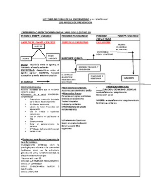 Resumen Guyton Cap 41 Fisiología - Transporte de oxígeno y dióxido de carbono en la sangre y los ...