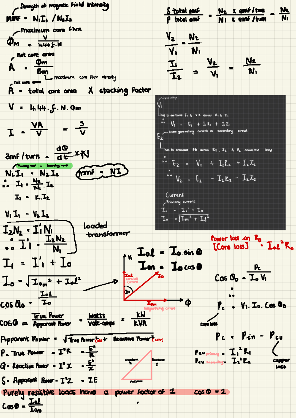 Transformer Formulas - EEE2041F Formula Sheet for Efficiency & Power ...
