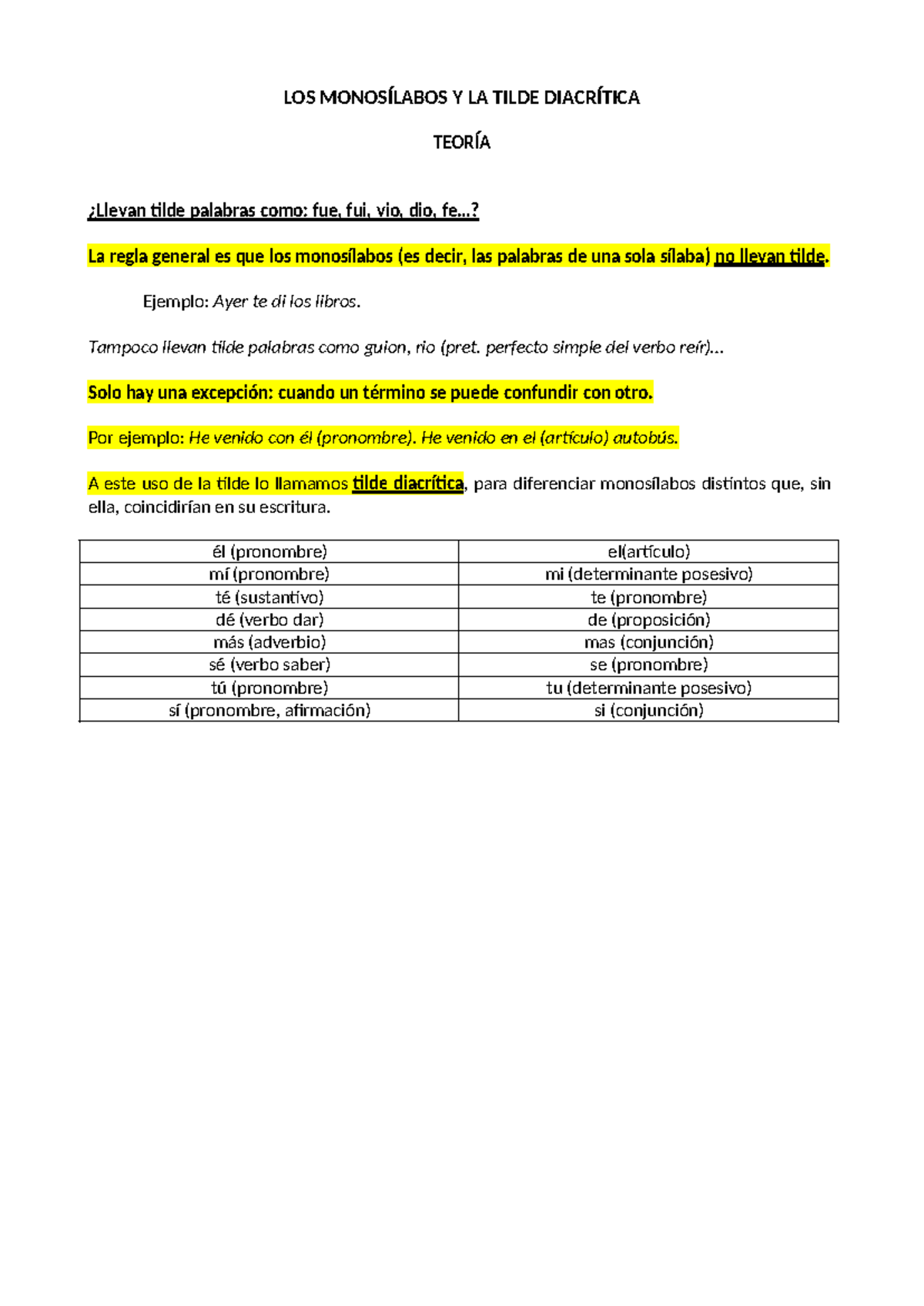 LOS MONOSÍLABOS Y LA TILDE DIACRÍTICA: TEORÍA Y ACTIVIDADES - Studocu