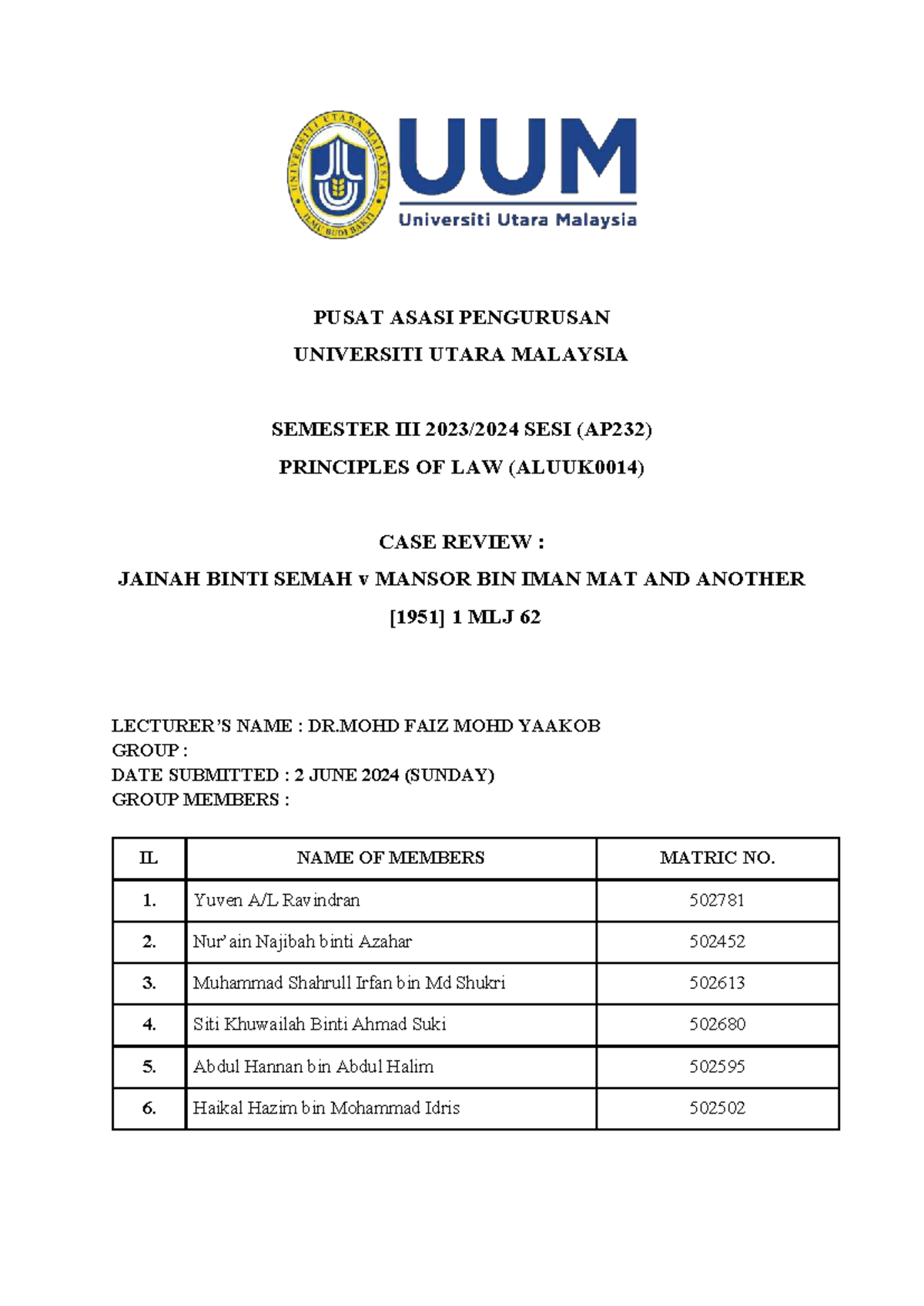 PUSAT ASASI PENGURUSAN (AP232) CASE REVIEW: JAINAH V MANSOR 1 MLJ 62 ...