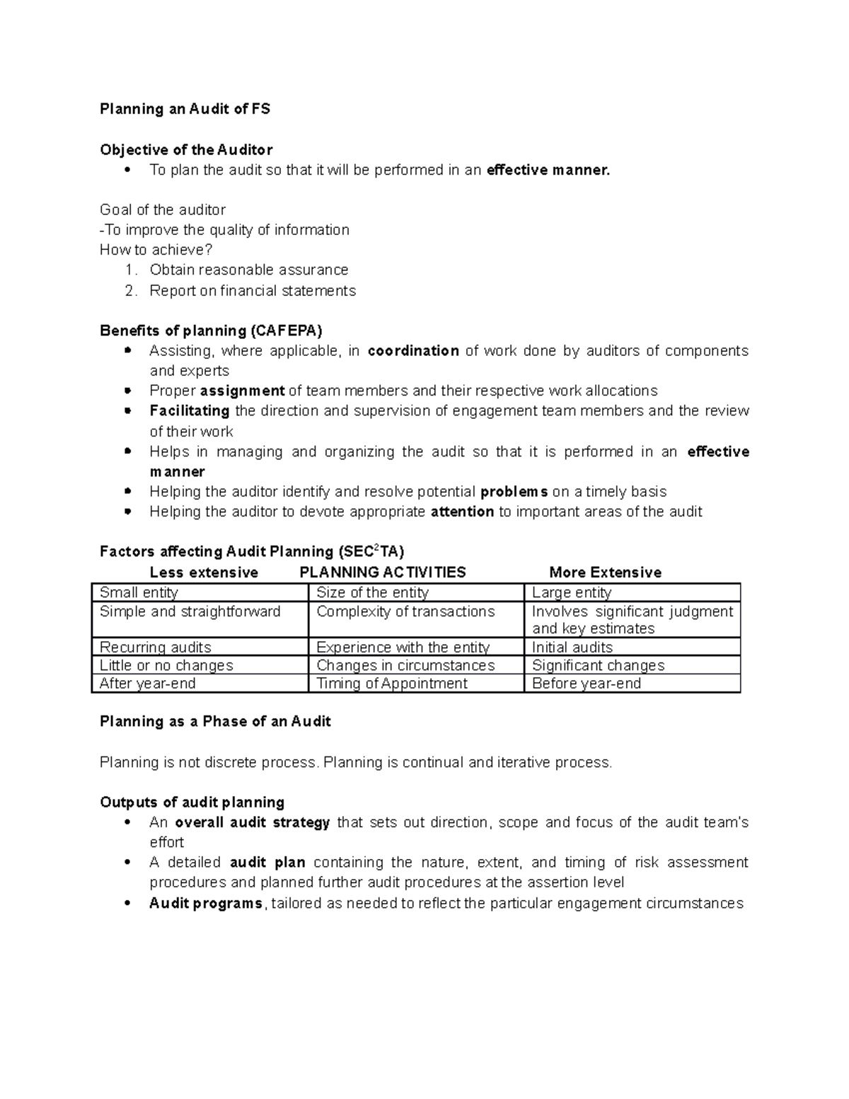 Auditing Theory - Planning an Audit of Financial Statements - Planning an Audit of FS Objective ...