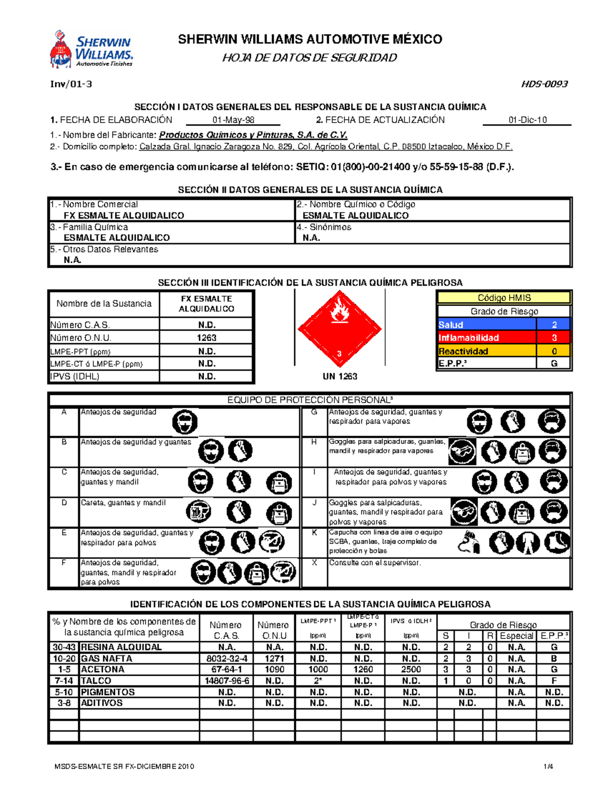 Hoja Seguridad Pintura Sherwin Williams