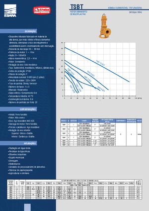 Simbologia ISA - símbolos e identificação dos instrumentos baseados na ...