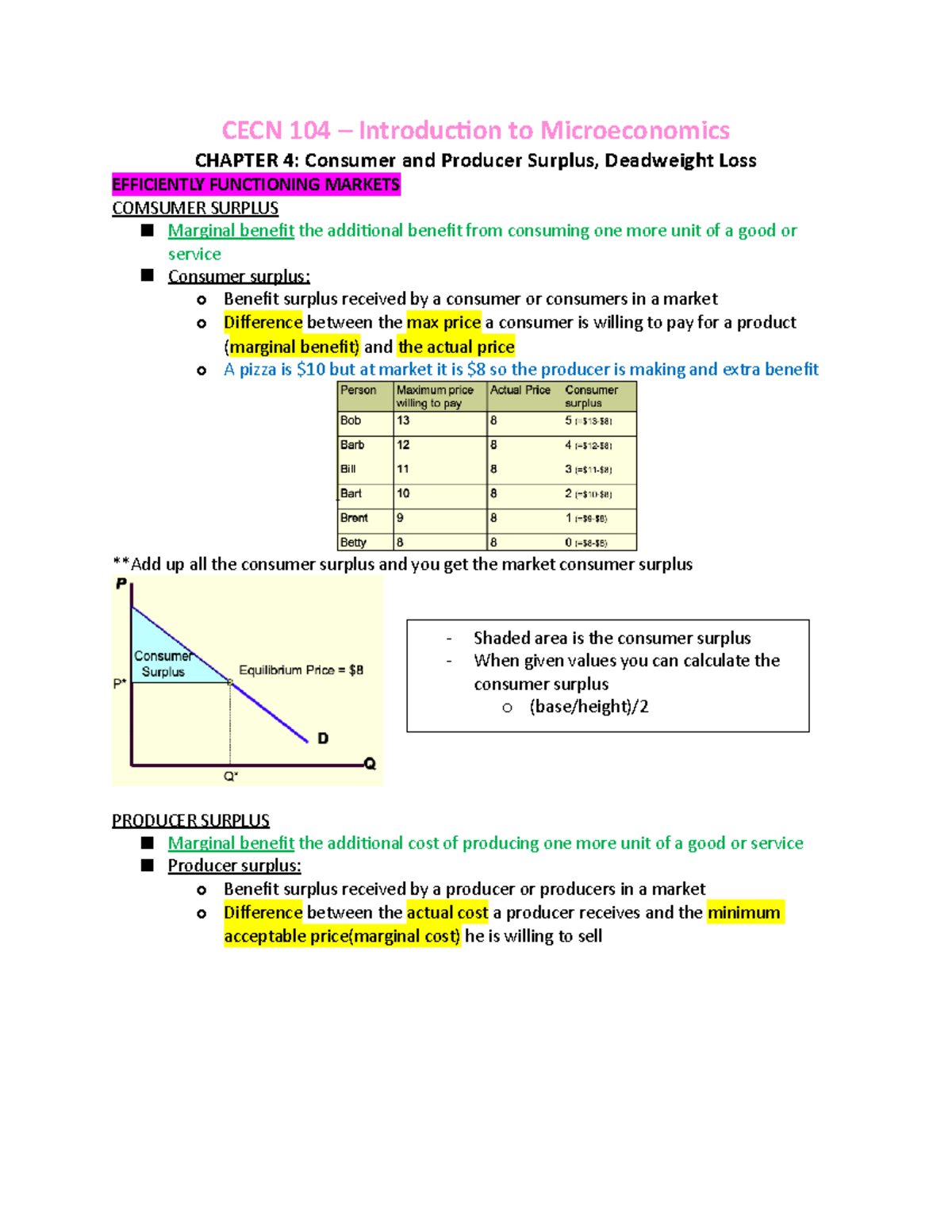 CECN 104 ch 4 - Lecture - CECN 104 – Introduction to Microeconomics ...