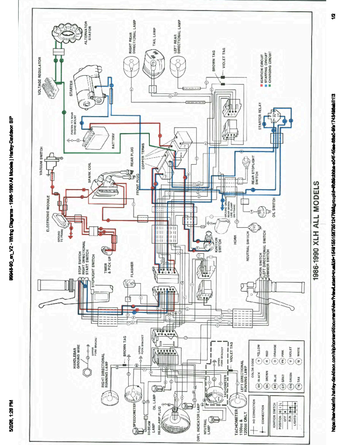 Wiring Diagram - A Comprehensive Guide for Course 44 L V2L 1 GG - Studocu