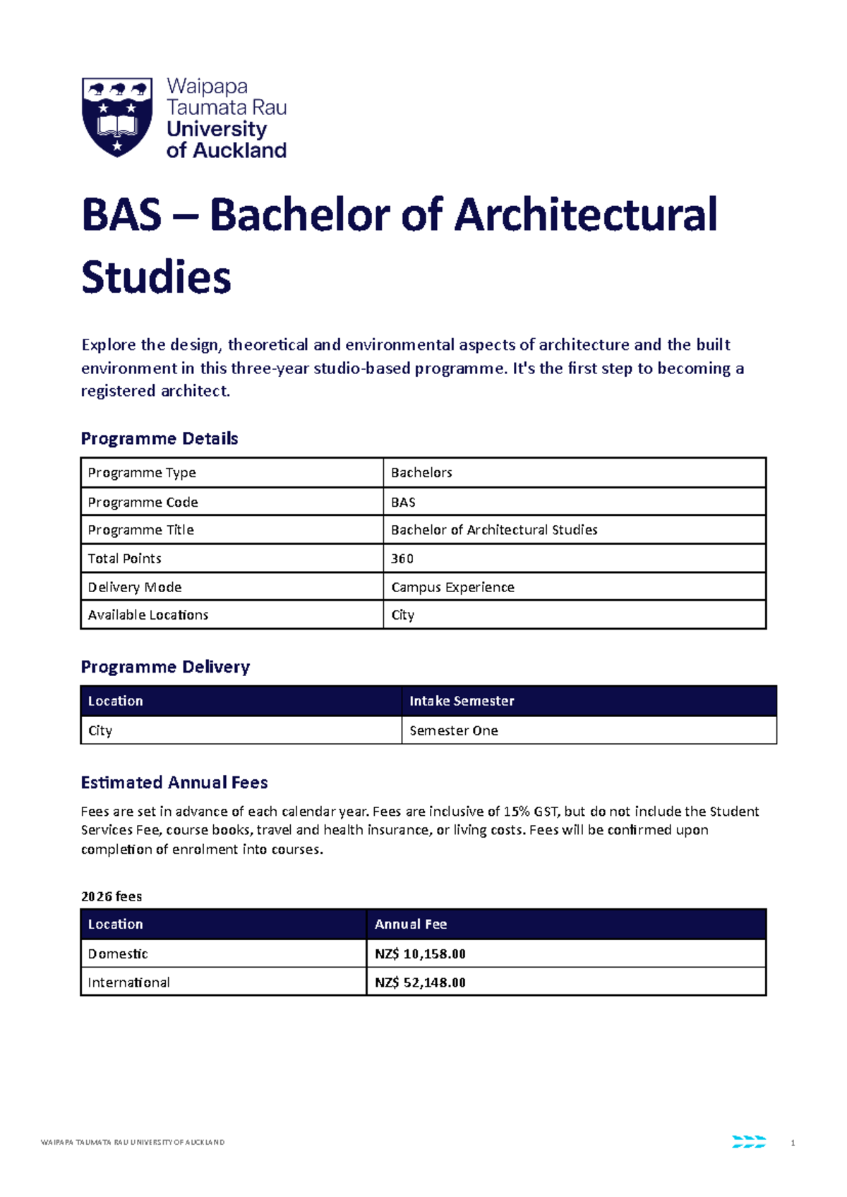 BAS Bachelor of Architectural Studies Programme Overview and Details ...