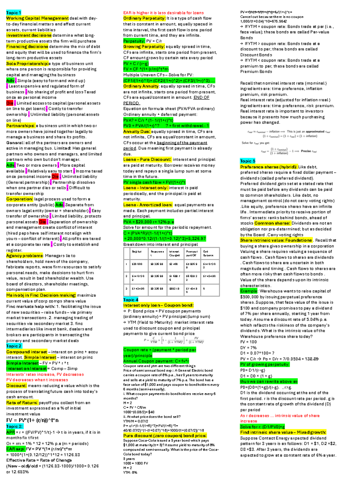 BSNS114 Cheat Sheet: Working Capital, Interest, and Financing Concepts ...