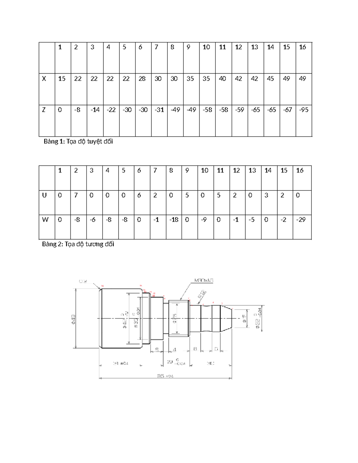 BTC LE Trung BAC - BAI TAP CNC TRANG 89 GIAO TRINH - Công nghệ CAD/CAM ...