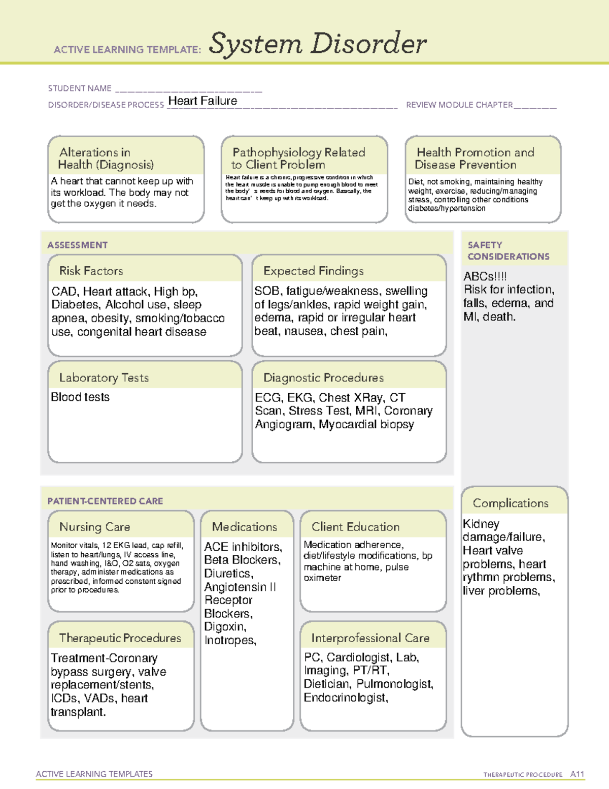 ATI System Disorder Template: Heart Failure Overview and Care - Studocu