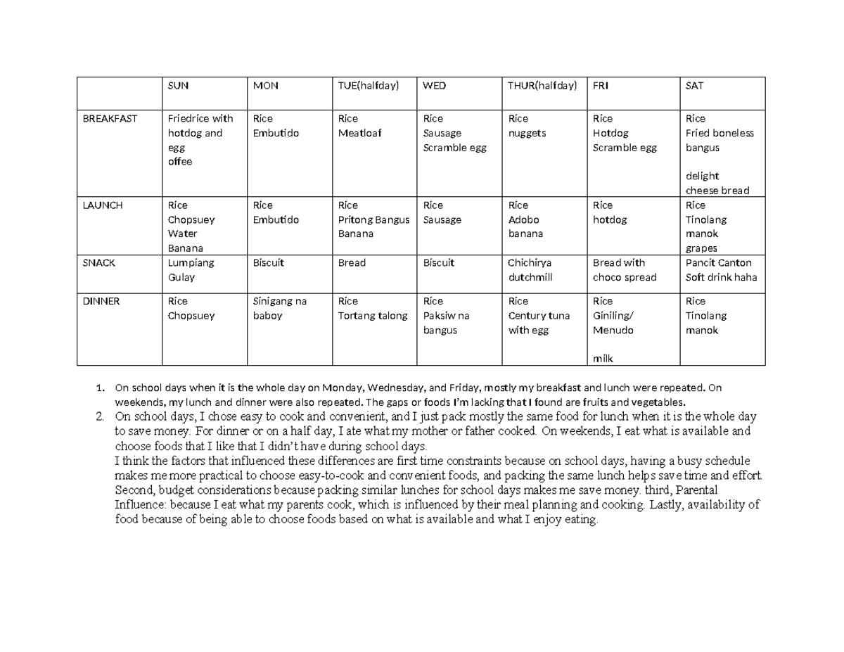 Meal Plan Analysis: School Week vs. Weekend Choices - Studocu