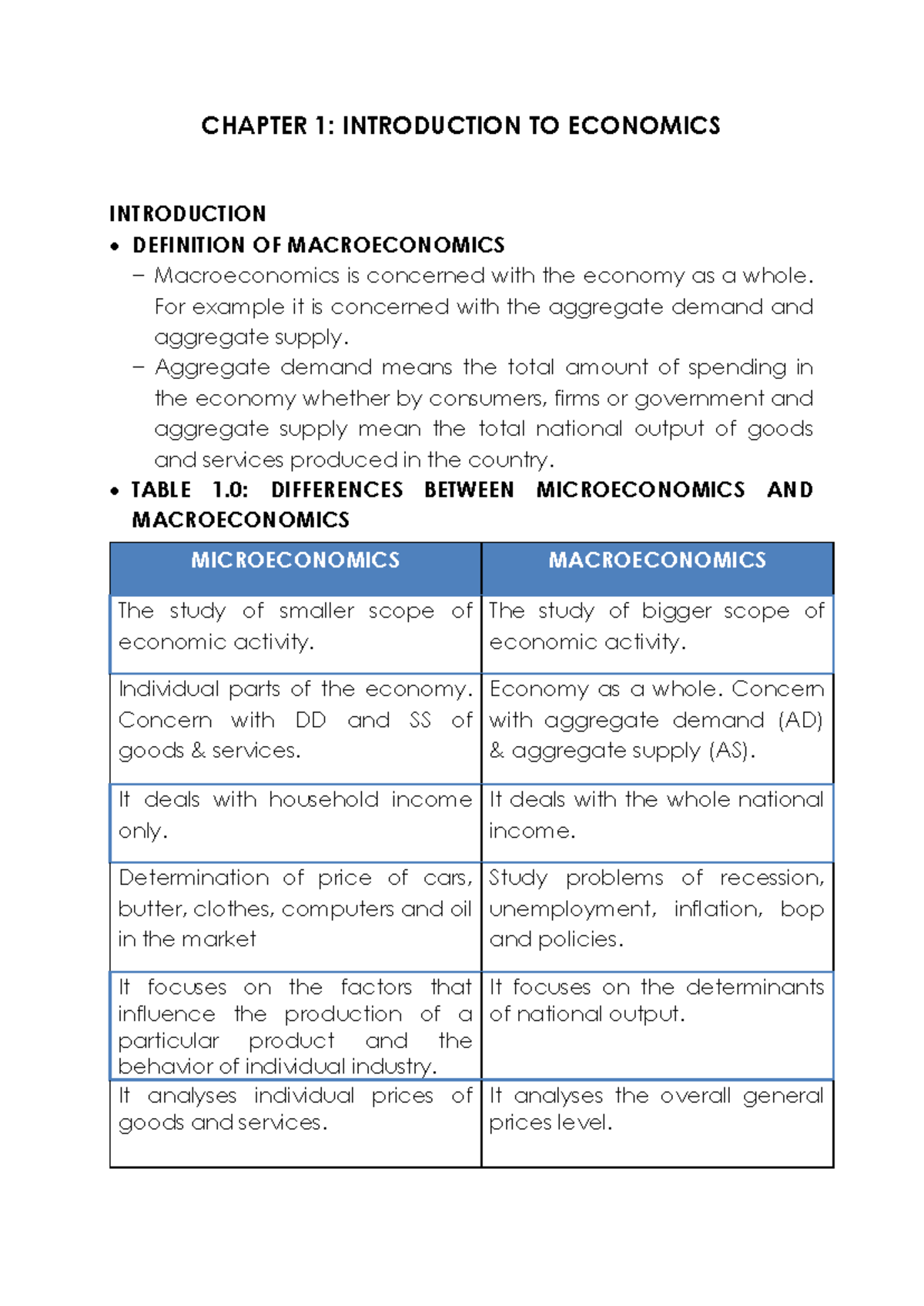 ECO Notes: Introduction to Macroeconomics & National Income - Studocu