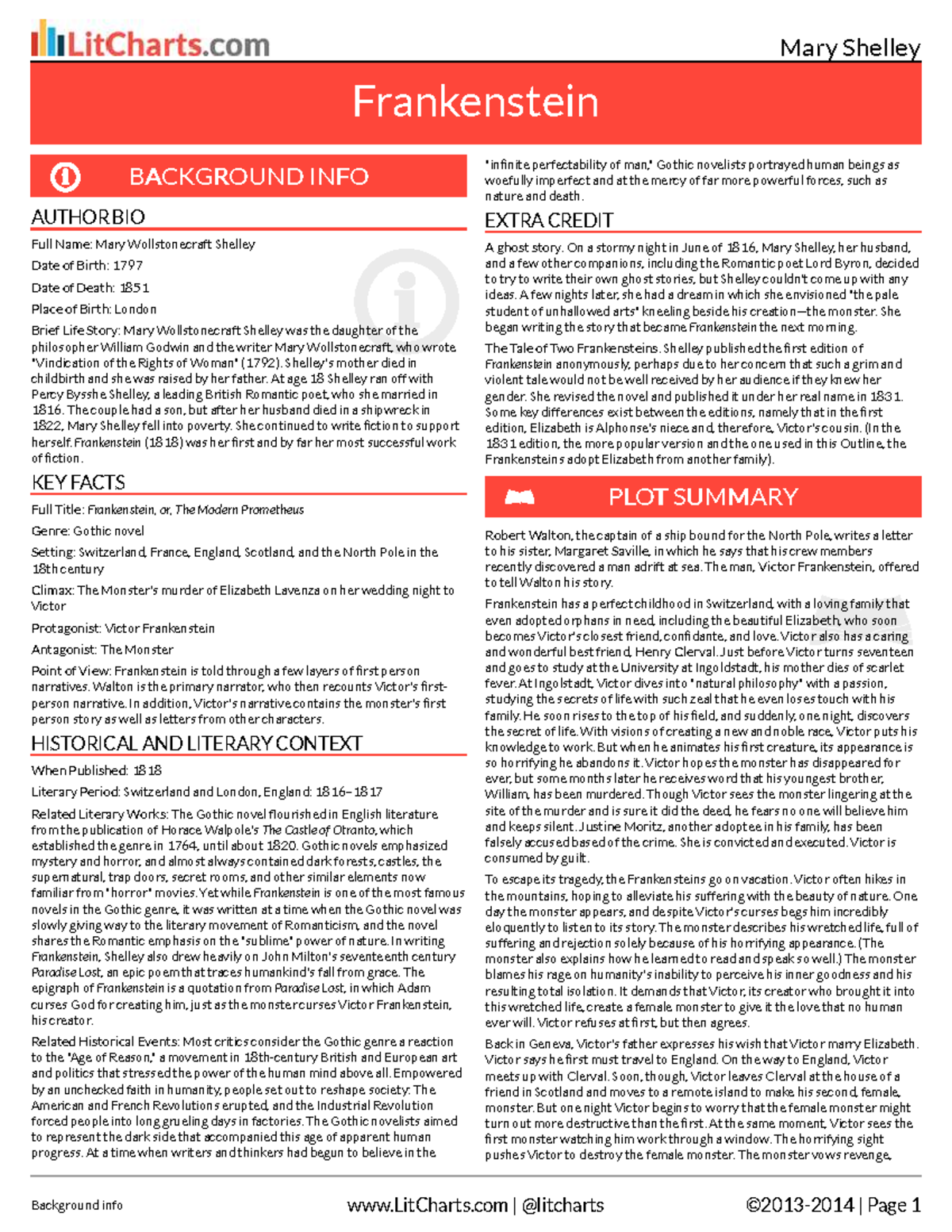 Frankenstein (ENG 101) Literary Analysis and Key Themes Overview - Studocu