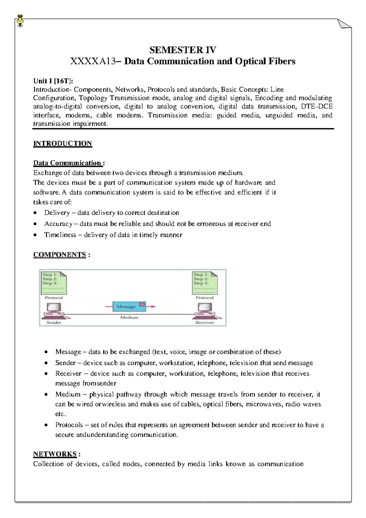 DCOF Module 1 Notes - Data Communication & Optical Fibers - Calicut Uni ...