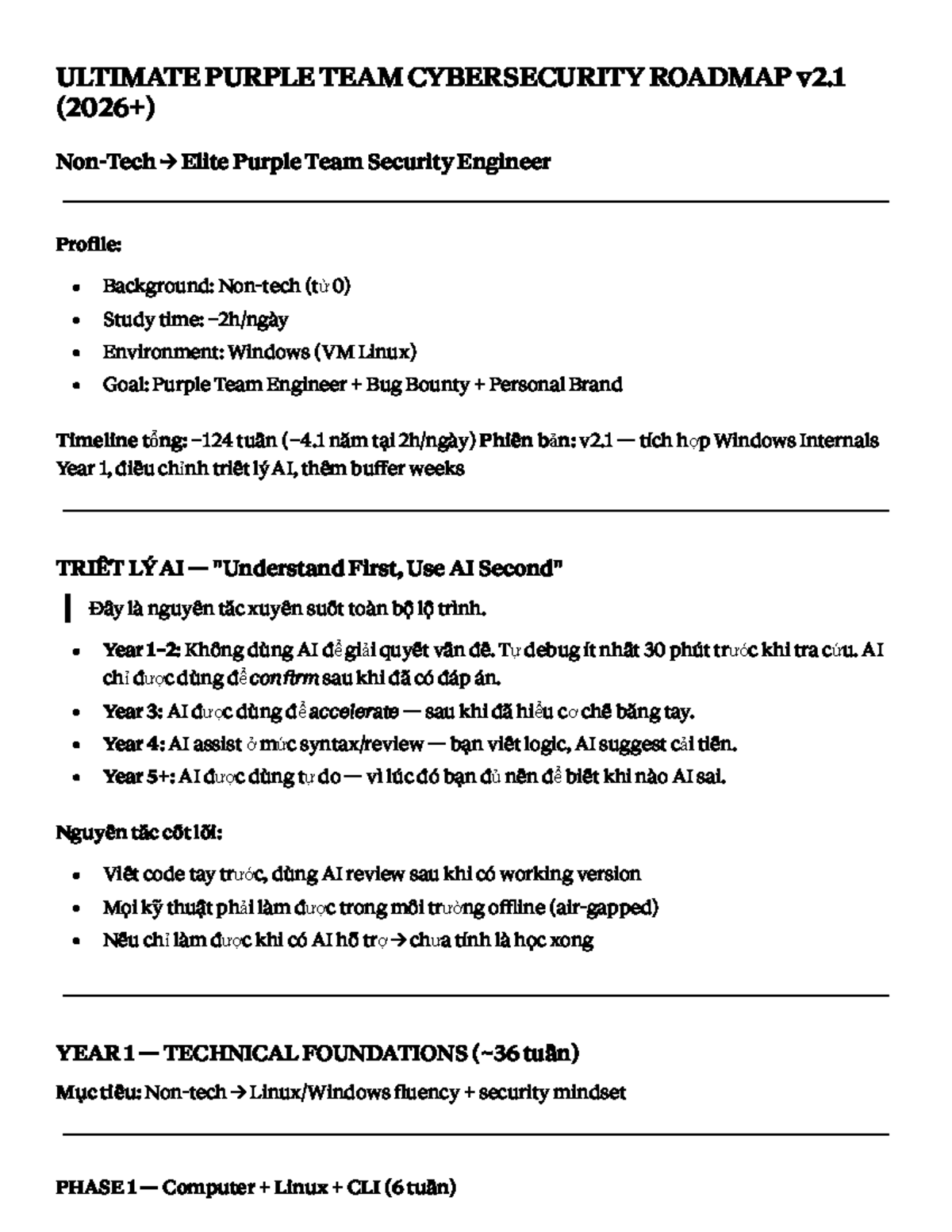 Purple Team Cybersecurity Roadmap v2.1: Elite Engineer Guide - Studocu