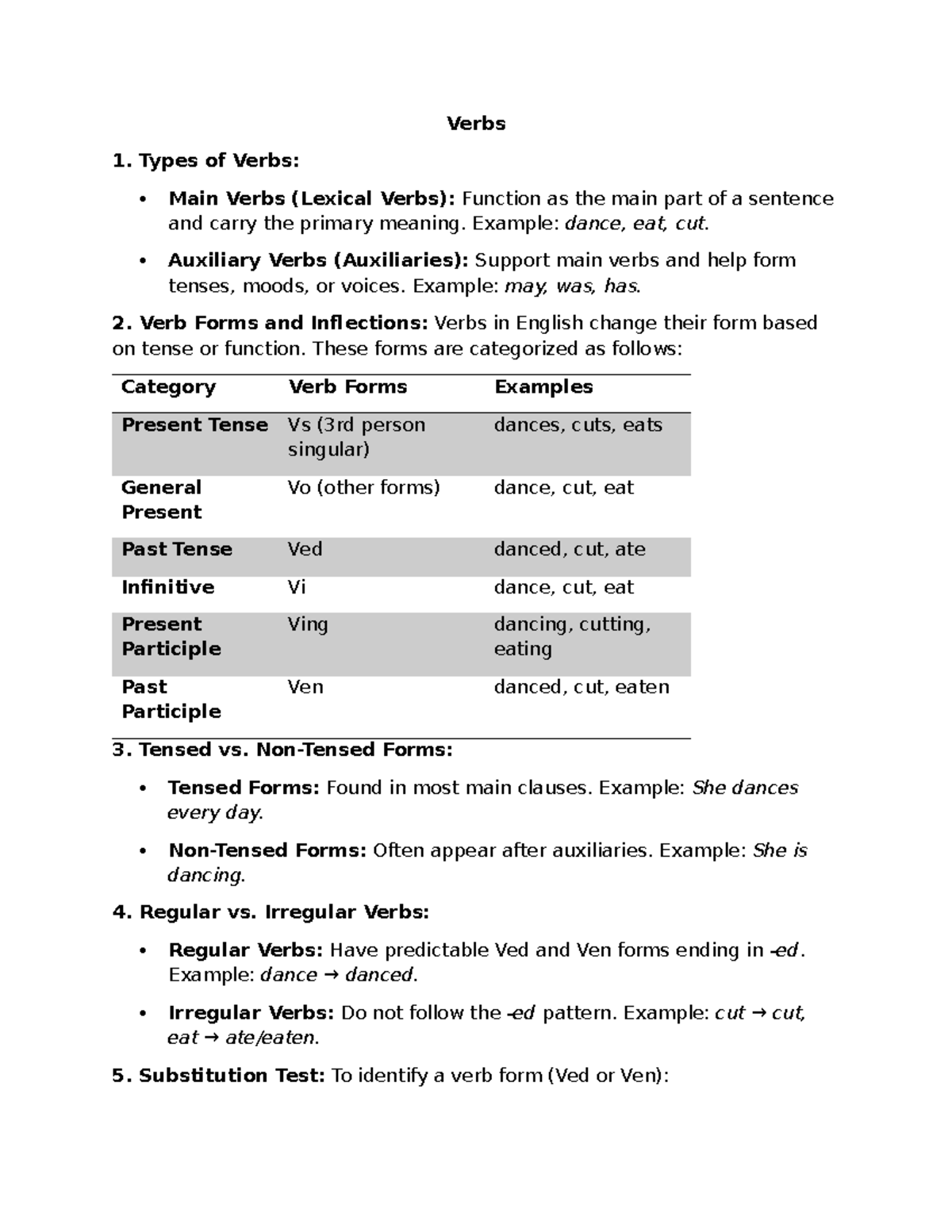 English Verbs: Types, Forms, and Usage Notes for PSY 101 - Studocu