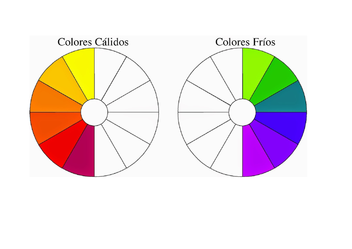 Colores - ESCALA DE COLRES - Artística - Colores Cálidos Colores Fríos ...